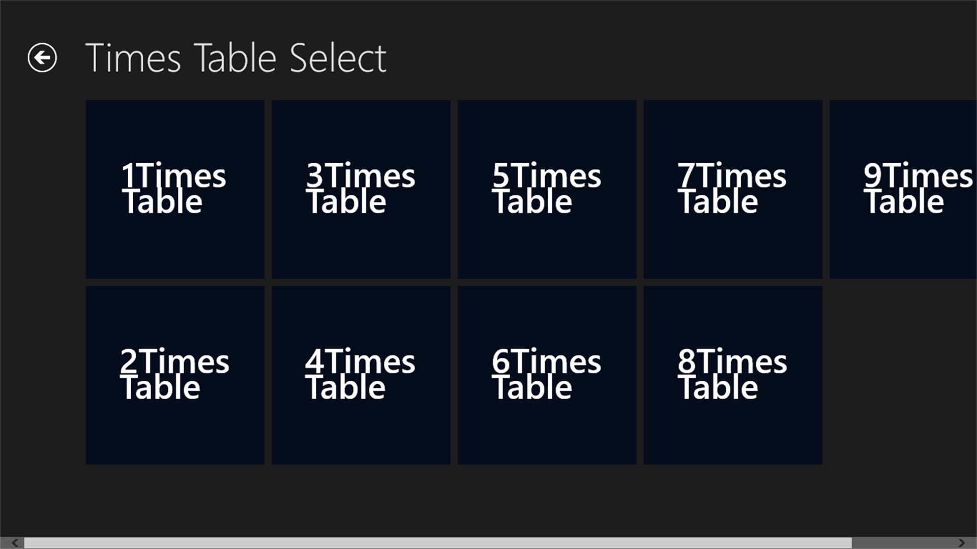 22 Times Table Explanation Examples, 55% OFF
