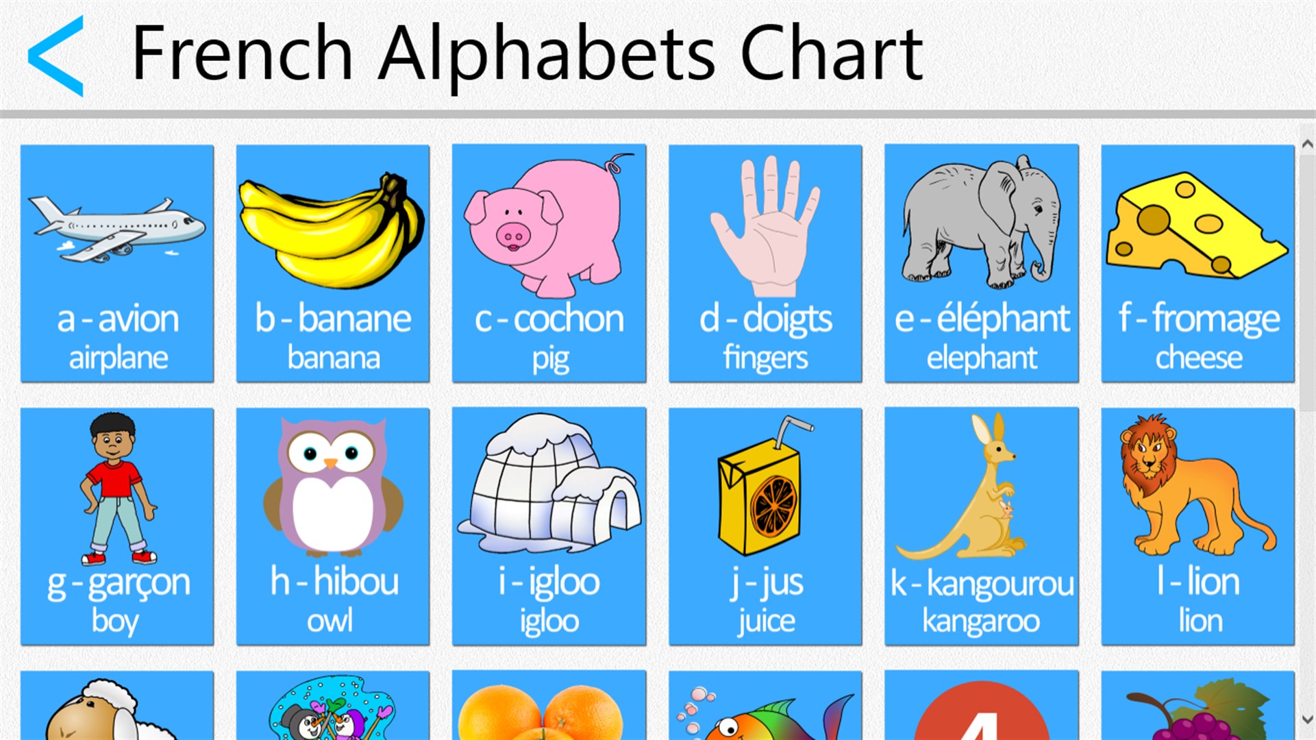 French Alphabet Pronunciation Chart