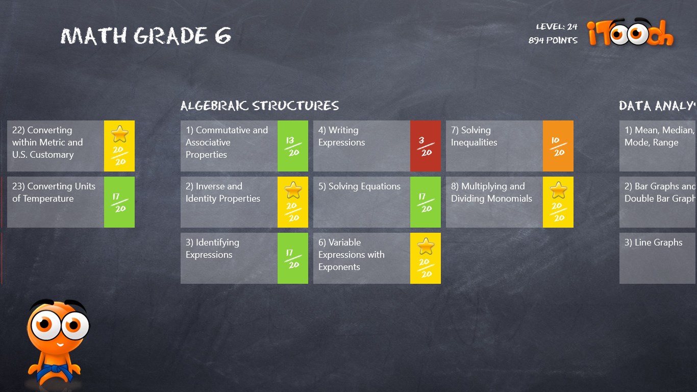 Math Grade 6下载 - Math Grade 6电脑应用下载 | 电脑好玩网