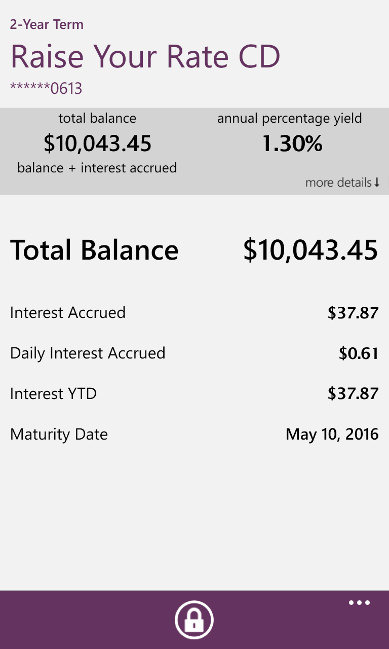 Ally Bank app for Windows Phone updated